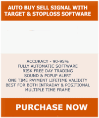 Stop loss GIFs - Get the best gif on GIFER