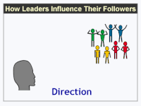 Leader GIFs - Get the best gif on GIFER