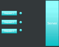 Optimization GIFs - Get the best gif on GIFER