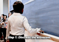 Evidence GIFs - Get the best gif on GIFER