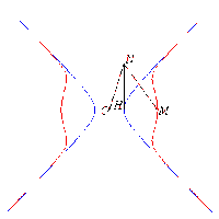 Cte GIFs - Get the best gif on GIFER