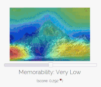 Macronutrients GIF - Conseguir o melhor gif em GIFER