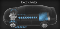 Vehicle GIFs - Get the best gif on GIFER