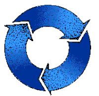 Cycle GIFs - Get the best gif on GIFER