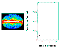 Gamma rays GIFs - Get the best gif on GIFER