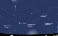 Orion GIFs - Get the best gif on GIFER