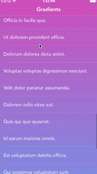 Assistant GIFs - Get the best gif on GIFER