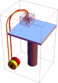 Modeling GIFs - Get the best gif on GIFER