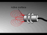 Sensor GIFs - Get the best gif on GIFER