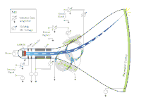 Crt GIFs - Get the best gif on GIFER