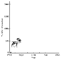 Exponential GIFs - Get the best gif on GIFER