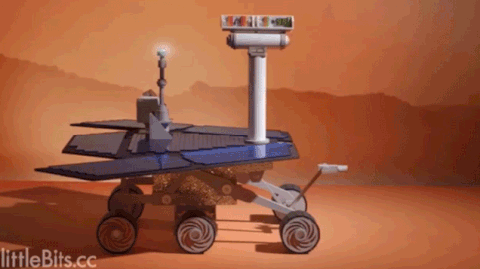 Dispositivo GIF - Conseguir el mejor gif en GIFER