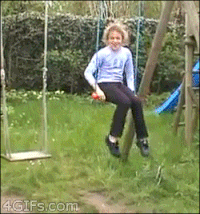 Trapeze GIFs - Get the best gif on GIFER