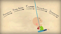 Empathy GIFs - Get the best gif on GIFER