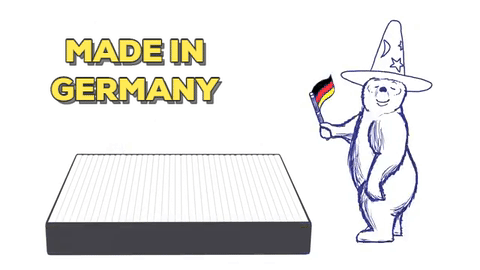 German manufactured GIFs - Obtenez le meilleur gif sur GIFER