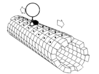 Pump GIFs - Get the best gif on GIFER