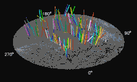 Cassini GIFs - Get the best gif on GIFER