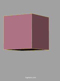 Modeling GIFs - Get the best gif on GIFER