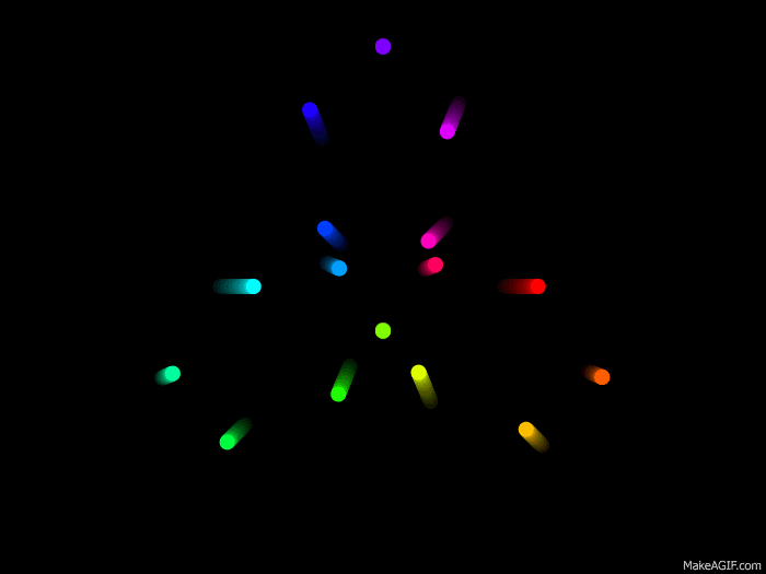 Neural GIFs - Get the best gif on GIFER