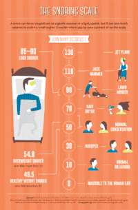 Infografia GIF - Conseguir el mejor gif en GIFER