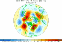 Await GIFs - Get the best gif on GIFER