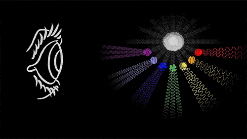 Perception гифки, анимированные GIF изображения perception - скачать ...