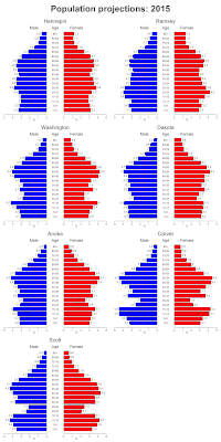 Resultado GIFs - Get the best gif on GIFER