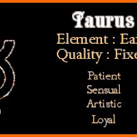 Taurus GIFs - Get the best gif on GIFER