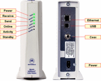 Modem GIFs - Get the best gif on GIFER