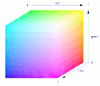 Rgb GIFs - Get the best gif on GIFER