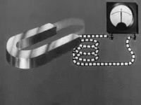 Static electricity GIFs - Get the best gif on GIFER