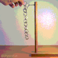 Tumbl GIFs - Get the best gif on GIFER