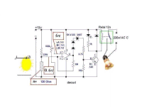 Ldr GIFs - Get the best gif on GIFER