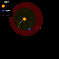 Epicycles GIFs - Get the best gif on GIFER