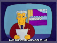 Lottery GIFs - Get the best gif on GIFER