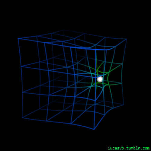 Relativity GIF - Conseguir el mejor gif en GIFER