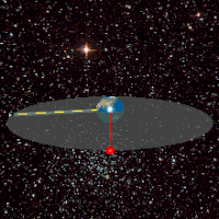 Satellites GIFs - Get the best gif on GIFER