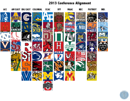 Realignment GIFs - Get the best gif on GIFER