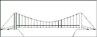 Bridge GIFs - Get the best gif on GIFER