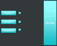 Optimization GIFs - Get the best gif on GIFER