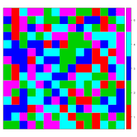 Humanities GIFs - Get the best gif on GIFER