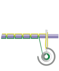Sewing GIFs - Get the best gif on GIFER
