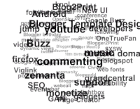 Blogger GIFs - Get the best gif on GIFER