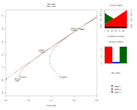 Peso GIFs - Get the best gif on GIFER