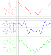 Graph GIFs - Get the best gif on GIFER