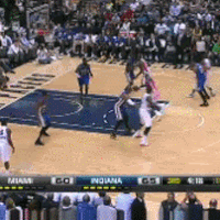 Indiana GIFs - Get the best gif on GIFER