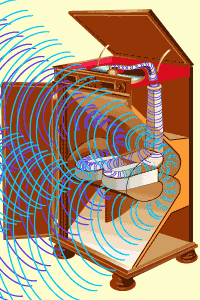 Gramophone GIFs - Get the best gif on GIFER