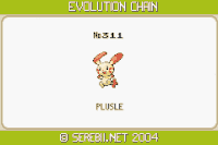 Evolucion GIFs - Get the best gif on GIFER