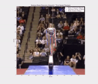 Analisis GIFs - Get the best gif on GIFER