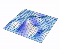 Quantum entanglement GIFs - Get the best gif on GIFER